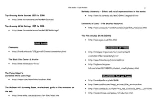 FM3 - Film Studies - Website database | PPT