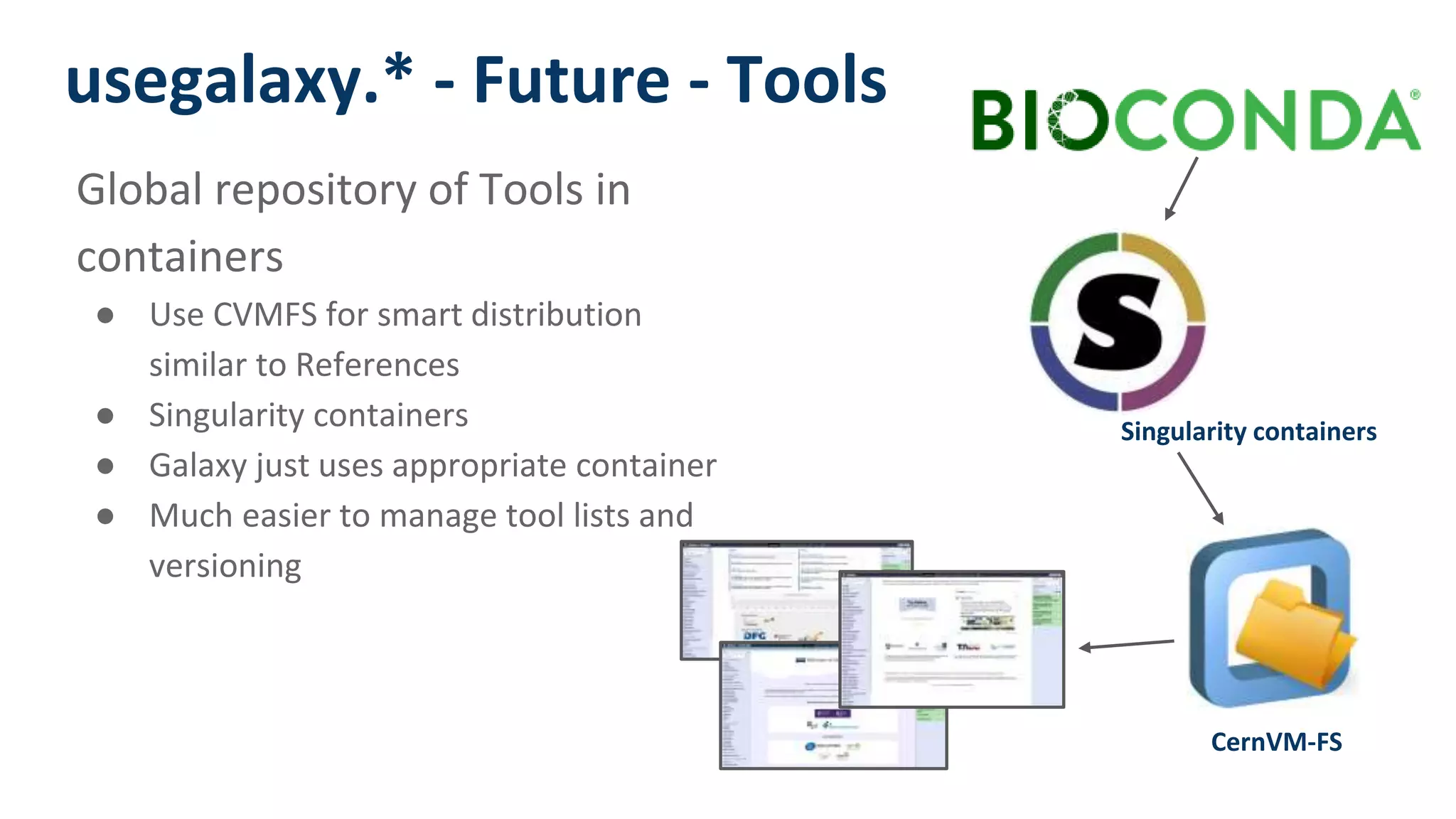 UseGalaxy.* Architecture | PPTX