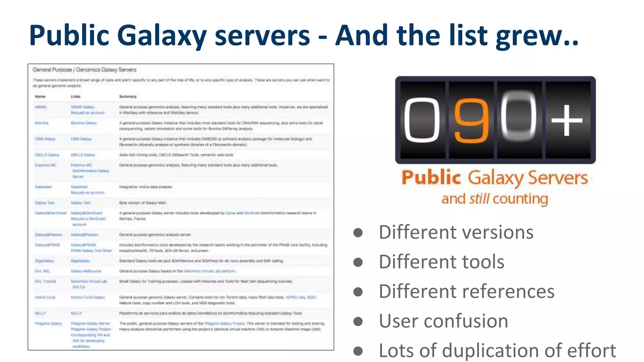 UseGalaxy.* Architecture | PPTX