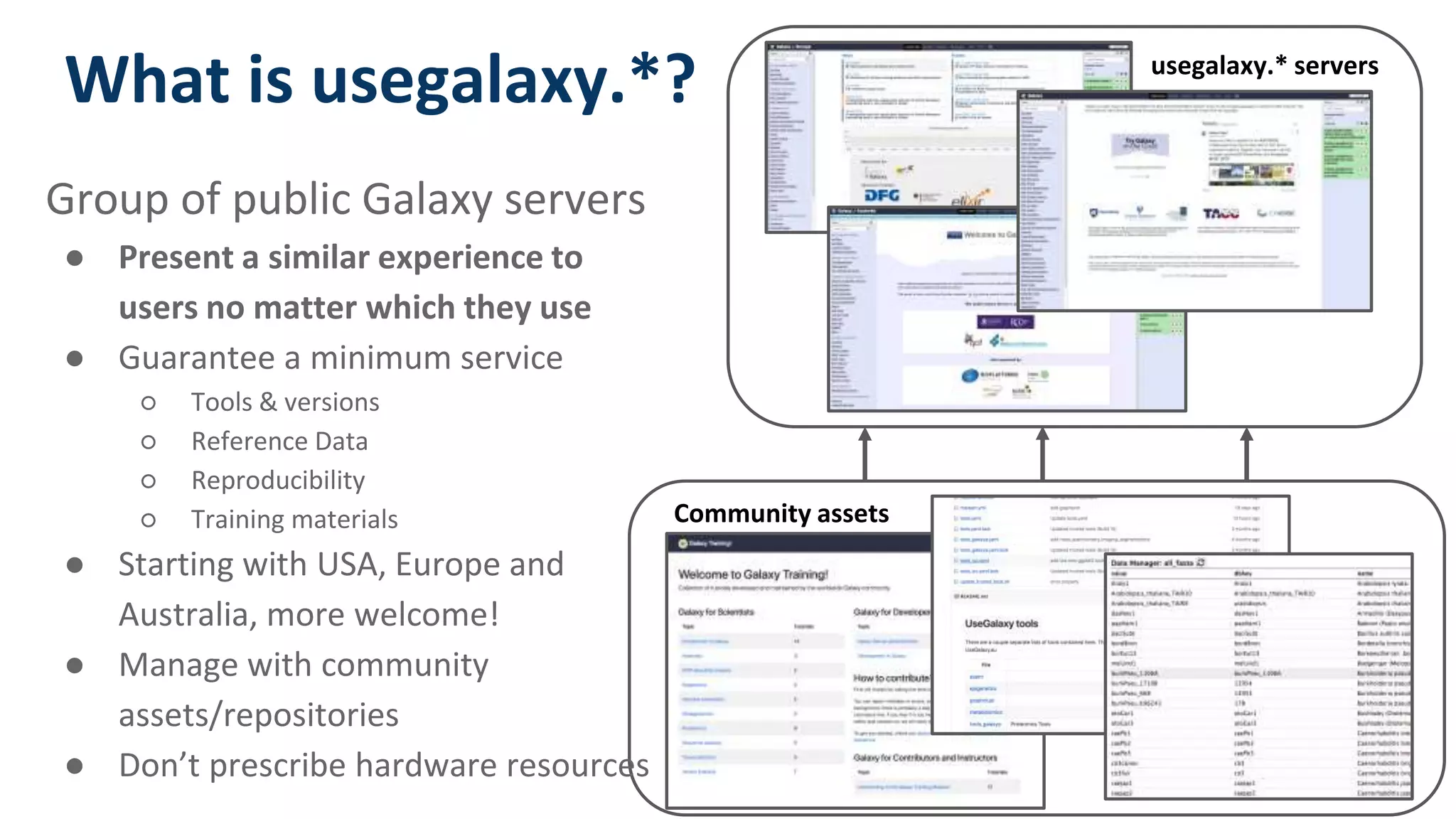 UseGalaxy.* Architecture | PPTX