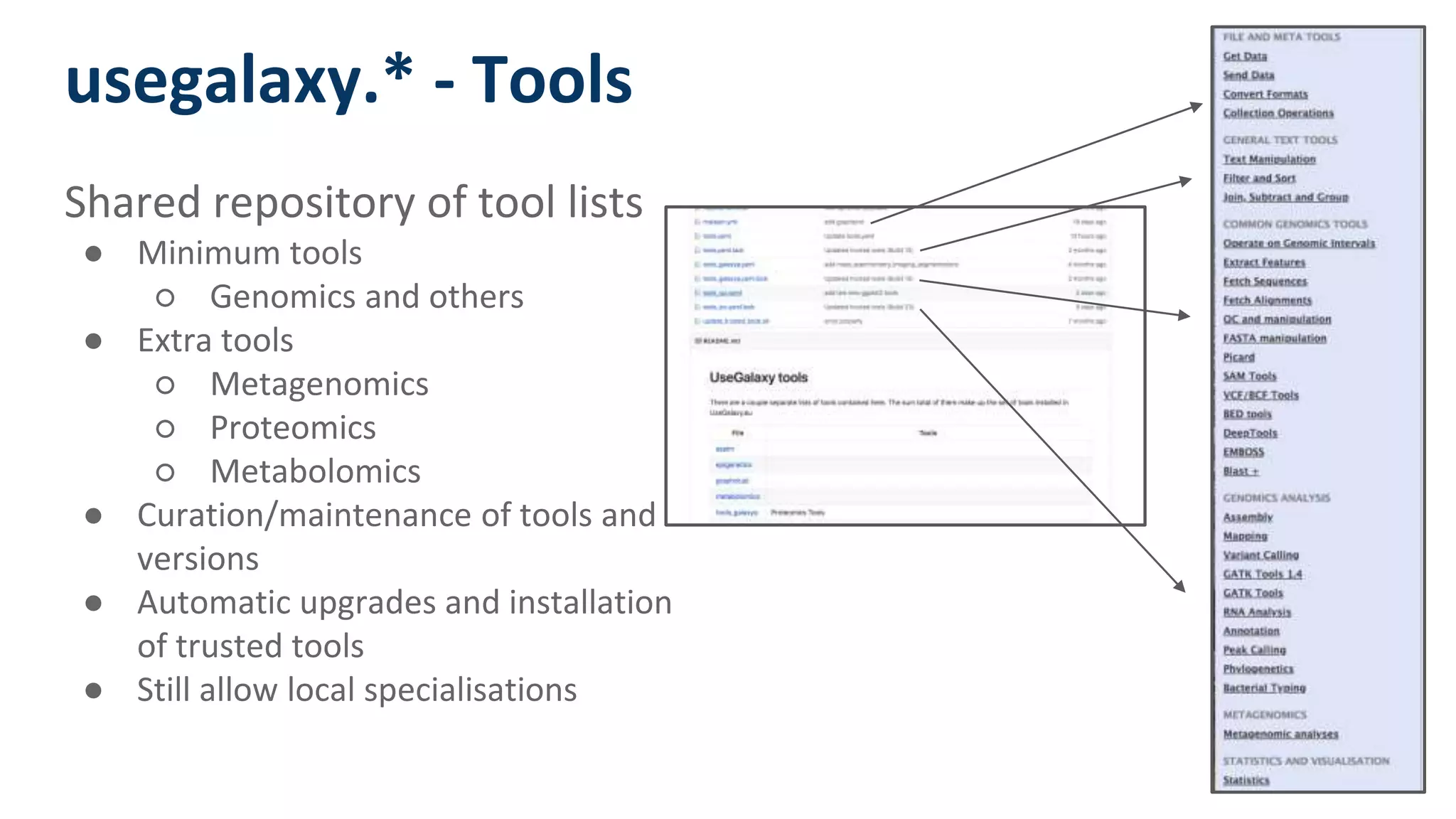 UseGalaxy.* Architecture | PPTX