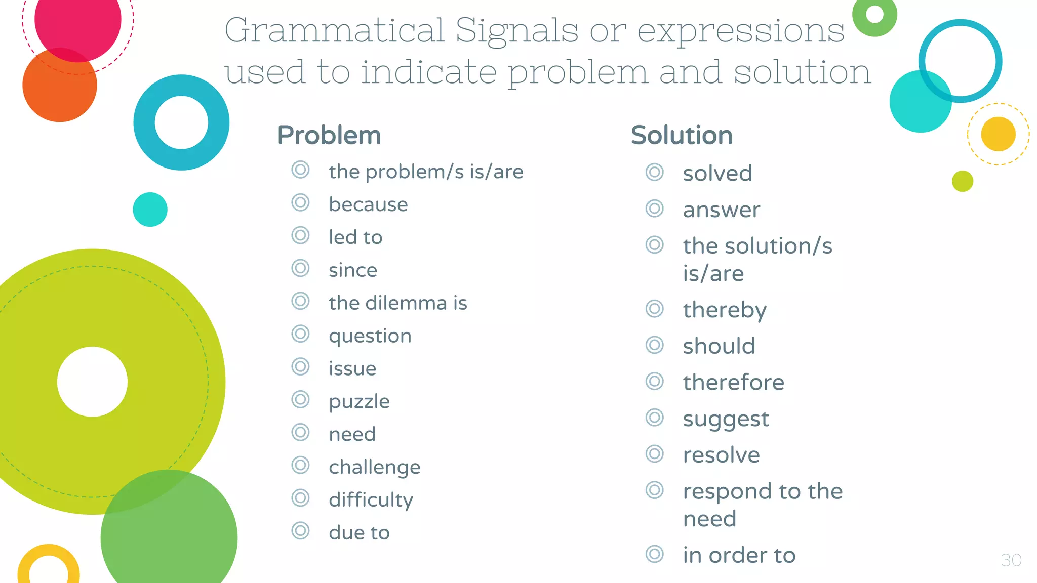 Use grammatical signals that indicate problem and solution.pptx