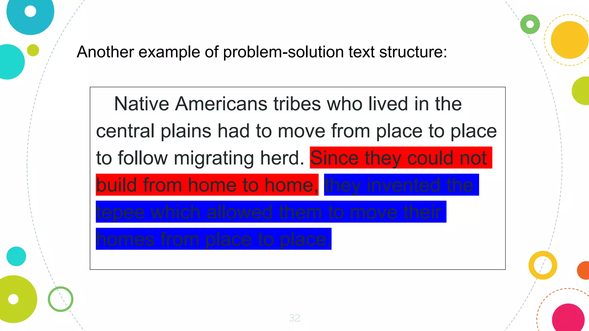 Use grammatical signals that indicate problem and solution.pptx