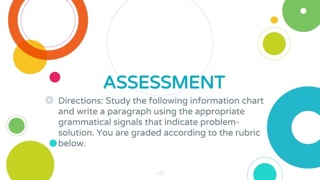 Use grammatical signals that indicate problem and solution.pptx