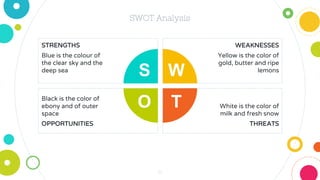Use grammatical signals that indicate problem and solution.pptx