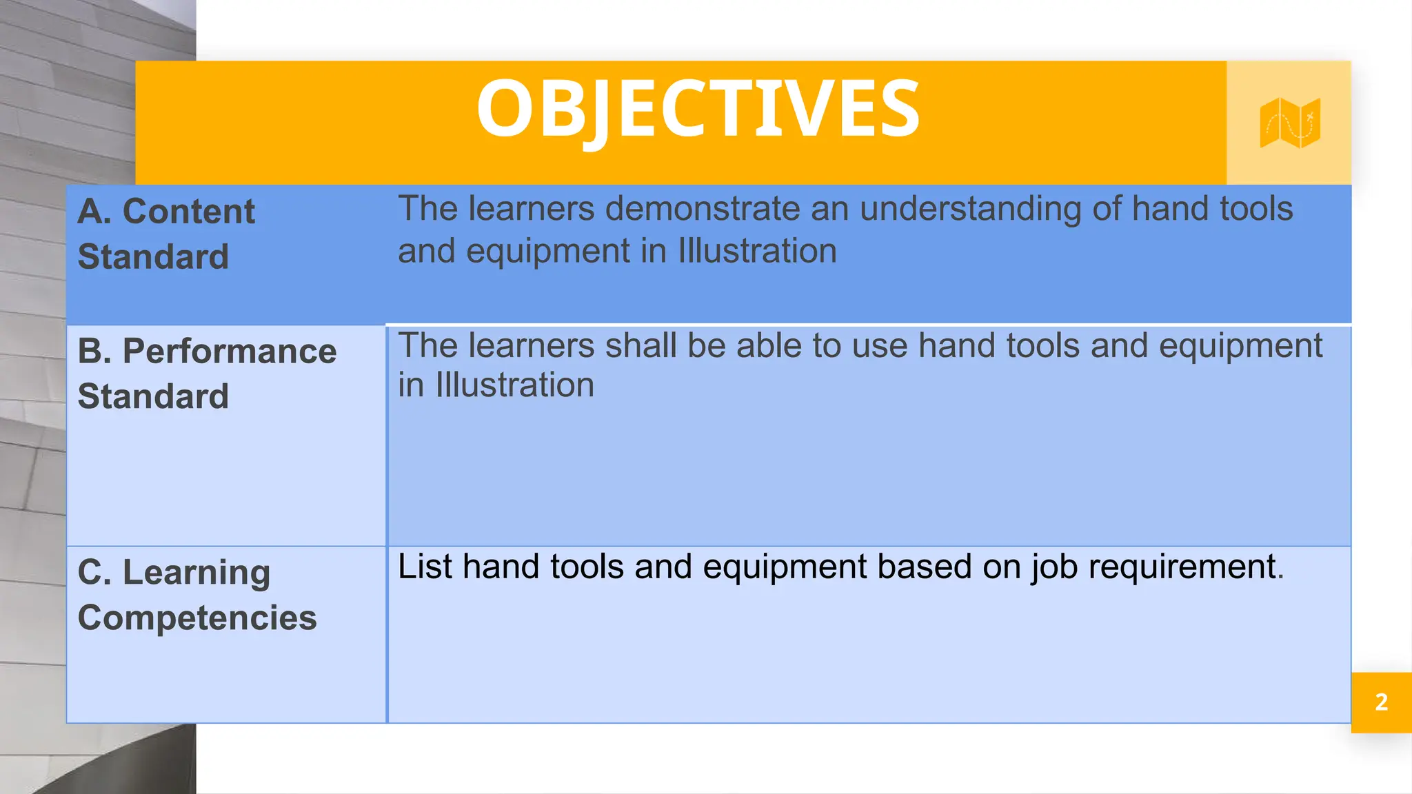 Proper use of hand tools in ICT 8 LO1 grade 8 | PPTX