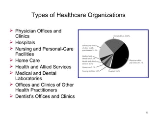 HRM 2 | PPT