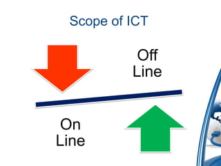Use ICT in Education | PPTX