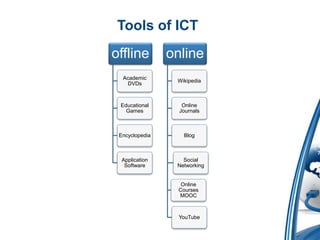 Use ICT in Education | PPTX