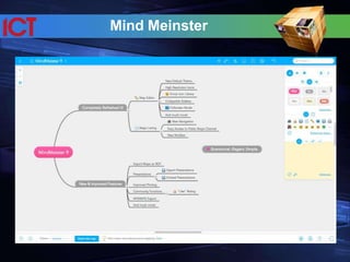 Use of ICT in Research Writing: Tools and Technology | PPTX