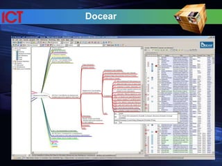 Use of ICT in Research Writing: Tools and Technology | PPTX