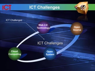 Use ICT in Research | PDF