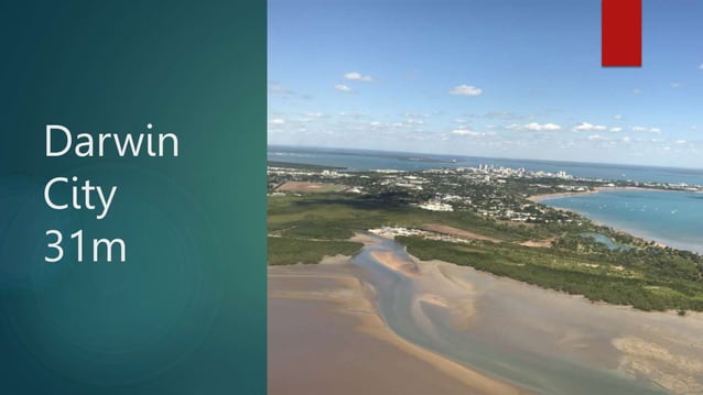 Use integers to explore high and low places.pptx