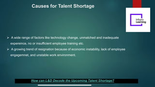 Use L&D to Meet the Upcoming Talent Shortage | PPTX | Human Resources ...