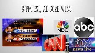 US Elections 2000.pdf