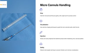 Use Micro Cannulas as Transformative Cosmetic Tool.pdf