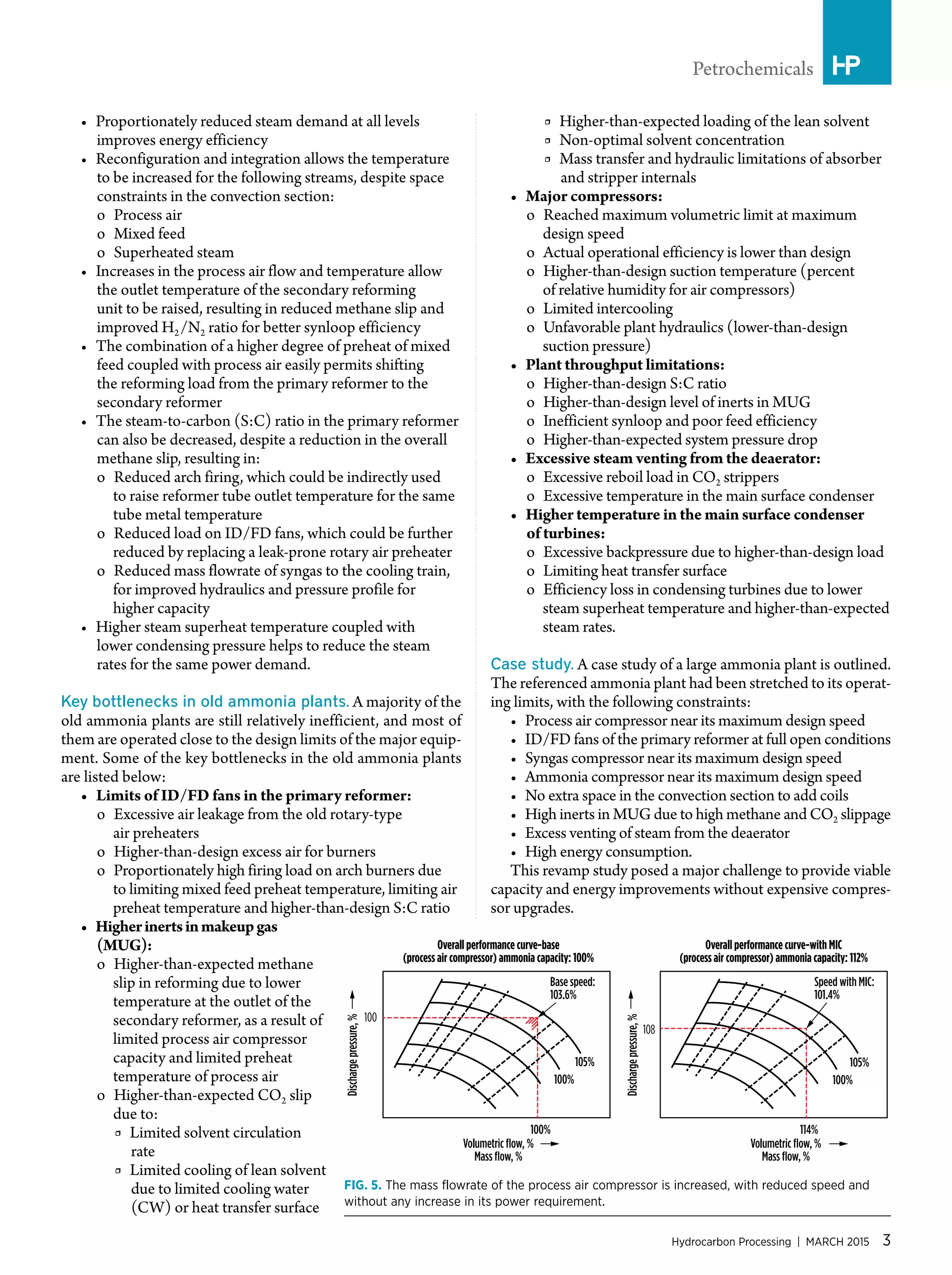 Use mic to increase ammonia production | PDF