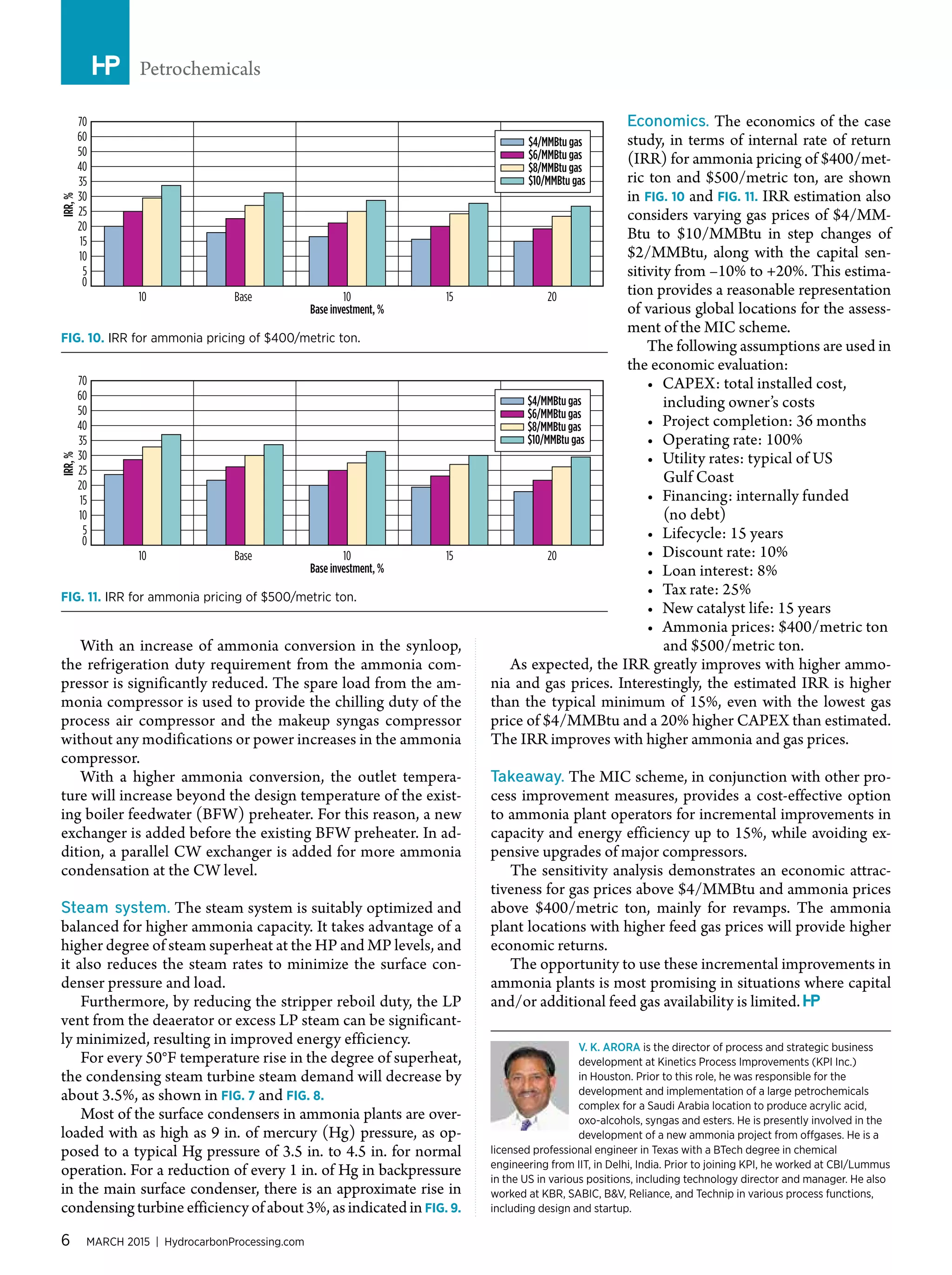 Use mic to increase ammonia production | PDF