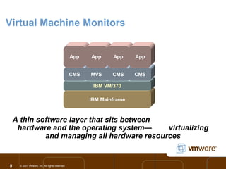 Usenix Invited Talk | PPT