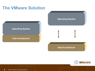 Usenix Invited Talk | PPT