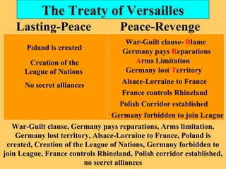 Us enters war and treaty of versailles | PPT