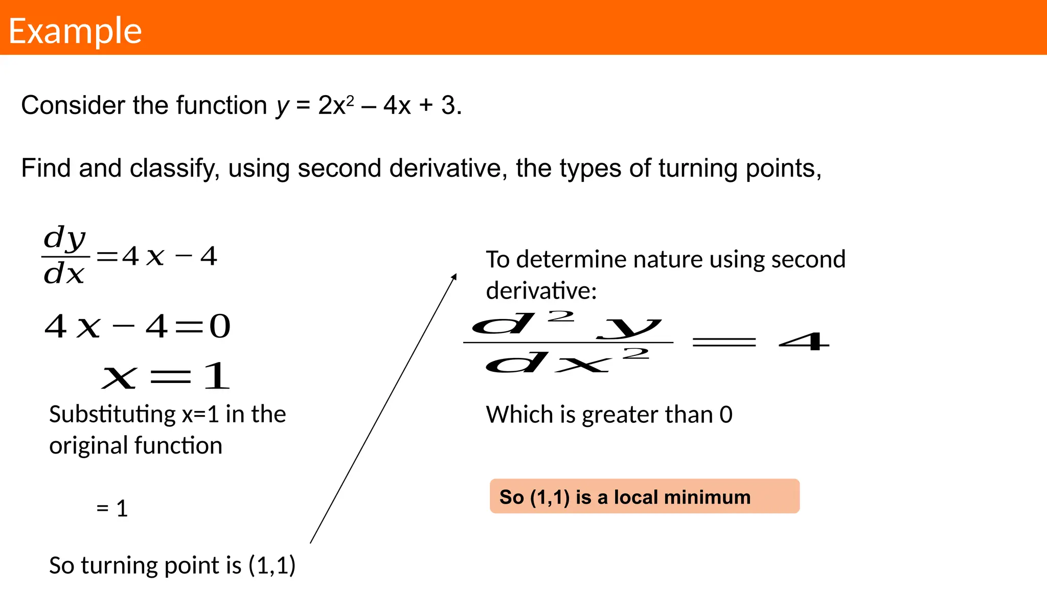 Use of 2nd derivative to classify turning points.pptx