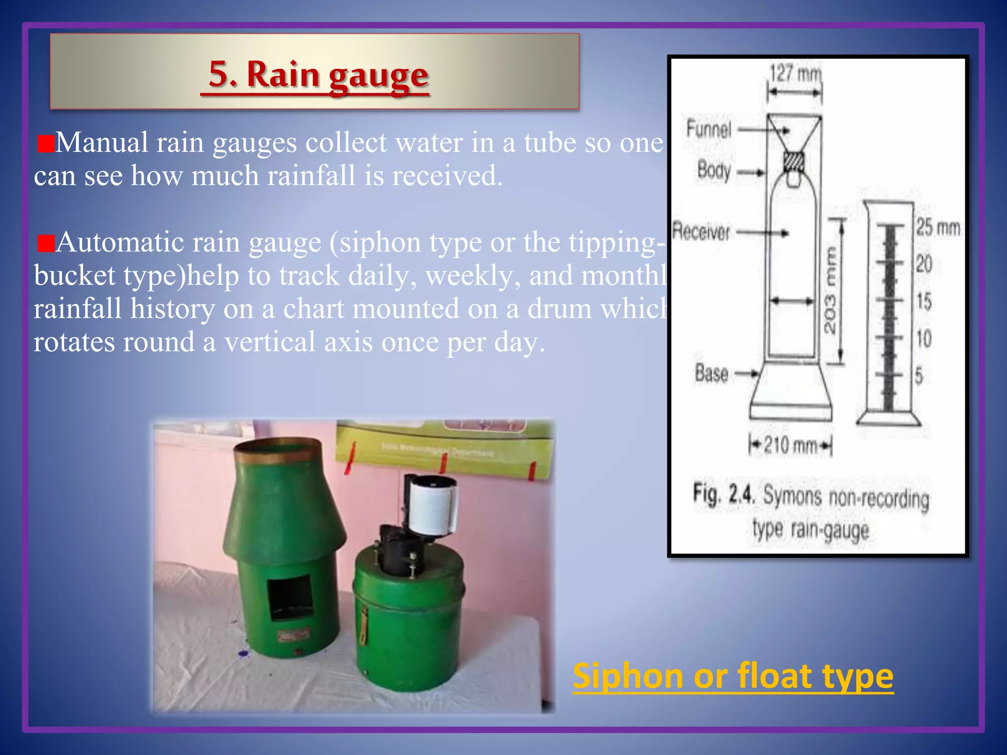 Use of agro meterological instruments in agriculture | PPTX