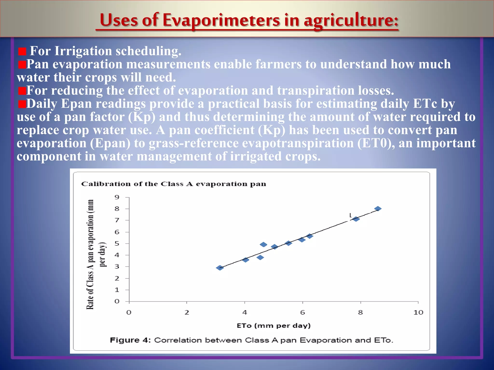 Use of agro meterological instruments in agriculture | PPTX