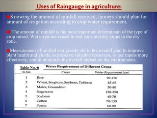 Use of agro meterological instruments in agriculture | PPTX