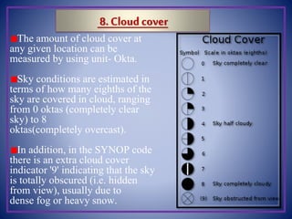 Use of agro meterological instruments in agriculture | PPTX