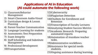 Use of AI in Classrooms For Effective Learning .pptx