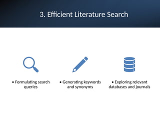 Use of AI in Systematic Literature Review.pptx