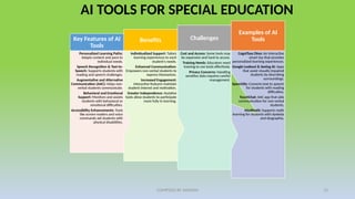 USE OF AI TOOLS IN TEACHING - BY AASHISH.pptx