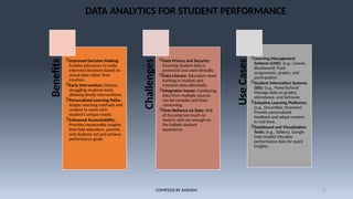 USE OF AI TOOLS IN TEACHING - BY AASHISH.pptx