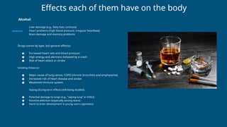 Use of Alcohol,drugs,smoking,and vaping Datrell Munson (2).pptx