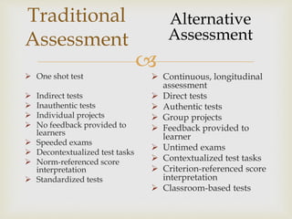Use of alternative assessment techniques in enhancing the meaningful ...