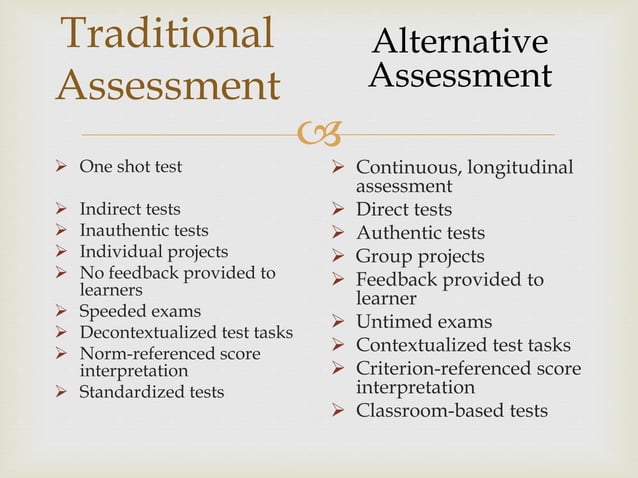 Use of alternative assessment techniques in enhancing the meaningful ...