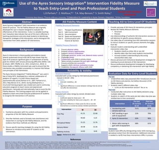 Use of ASI fidelity measure to teach | PDF