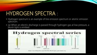 Use of atomic spectra for detection and determination | PPT