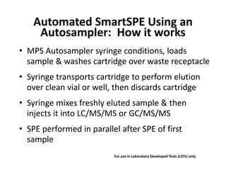 Use of automation to achieve high performance solid phase extraction | PPT