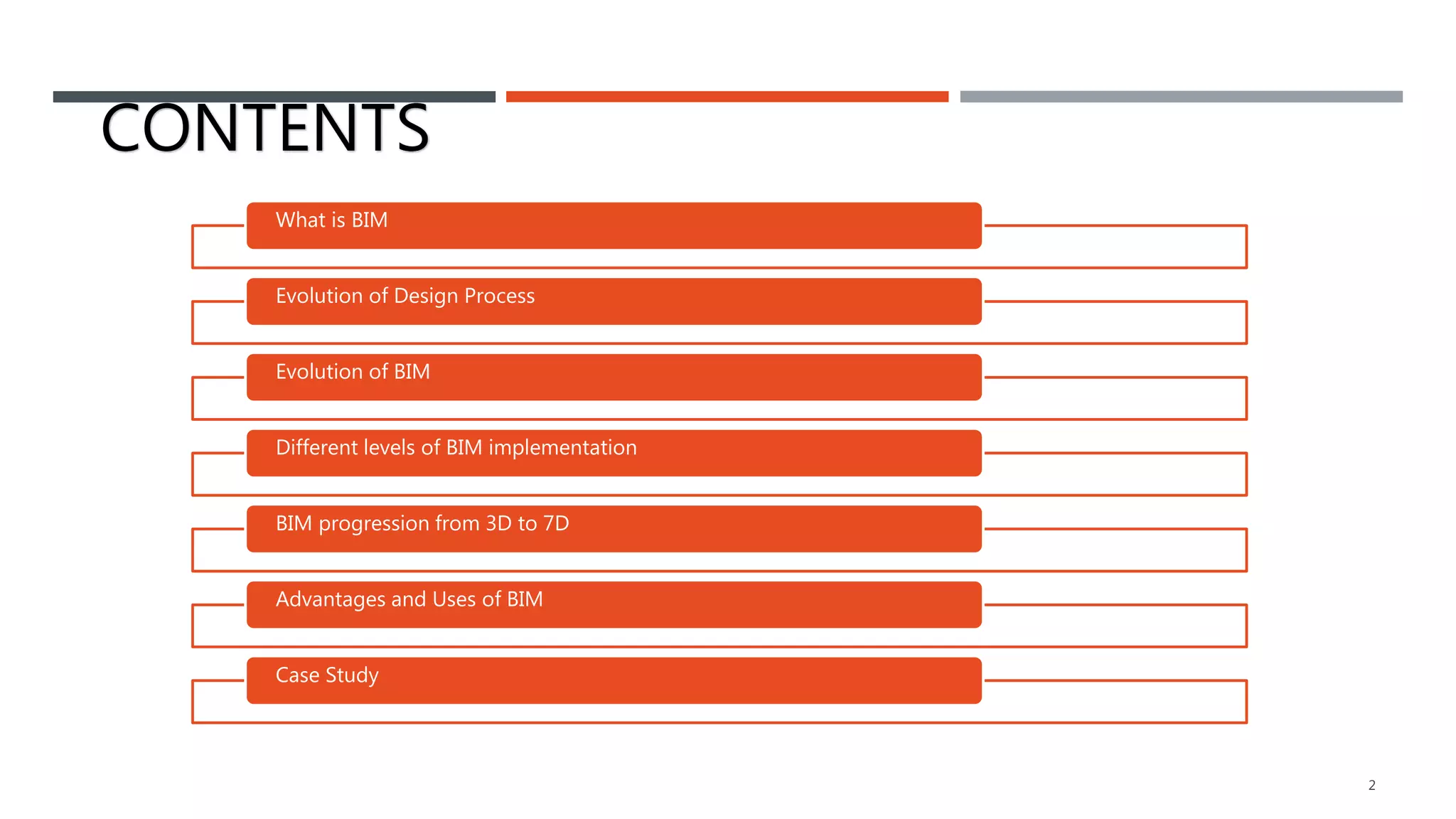 Use of BIM in planning and construction and implementation in real ...