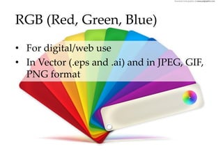 Use of colors in web and graphic design | PPT