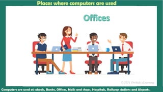 use of comp. 2.pptx