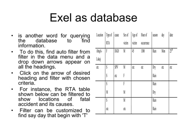 Use_of_computer_in_data_analysis.ppt | Desktop Publishing | Computer Software and Applications