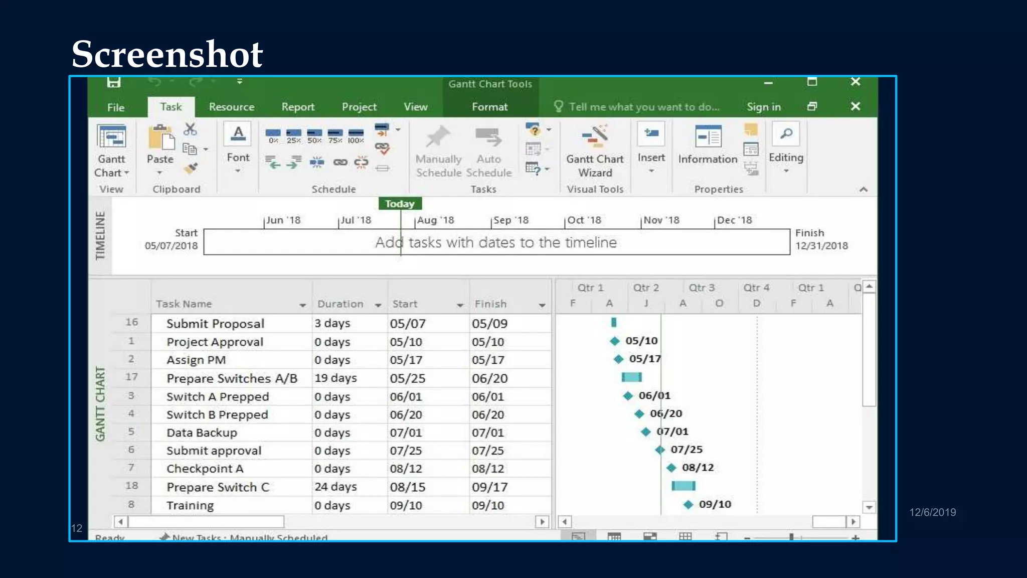 Use of computer in project management | PPTX