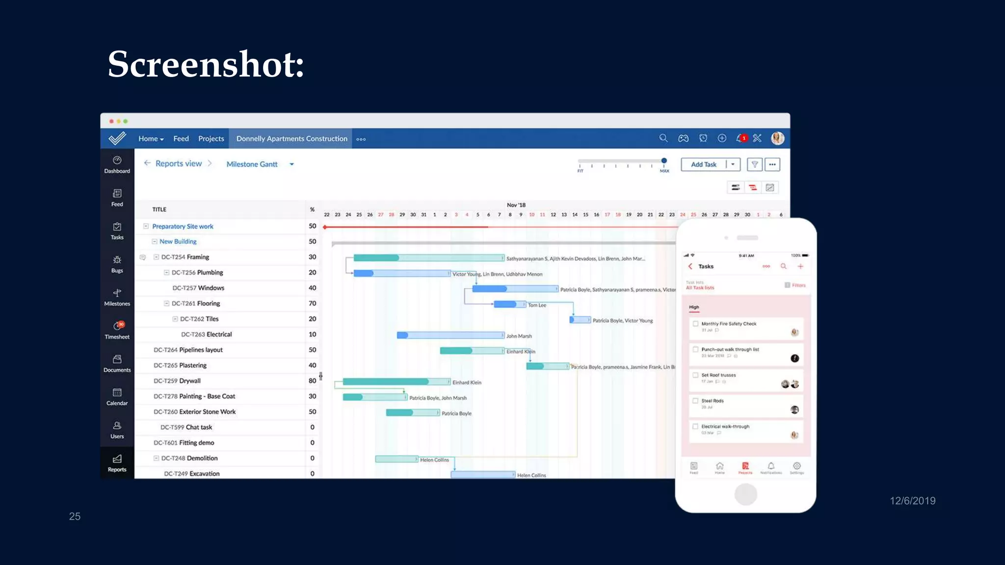 Use of computer in project management | PPTX