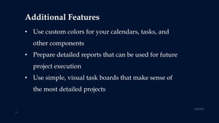 Use of computer in project management | PPTX
