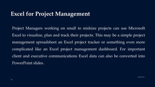 Use of computer in project management | PPTX