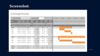 Use of computer in project management | PPTX