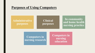 Use of Computer, Patient Record System,.pptx